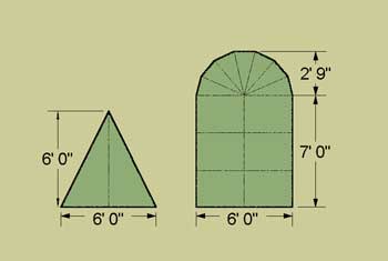 Wedge Tent - British Dragoon - Tentsmiths