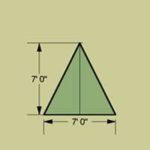 Made in the USA Simple Wedge Tents by NH Crafter Tentsmiths