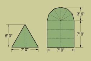 Wedge Tent | American Revolutionary Era